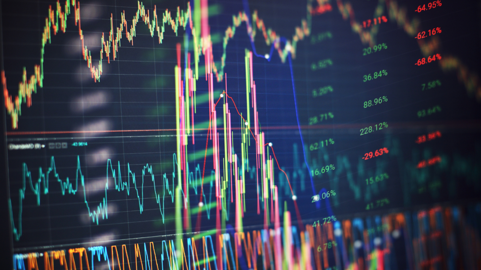 5 Things To Know About Singapore Exchange (SGX) - Orient Futures Singapore