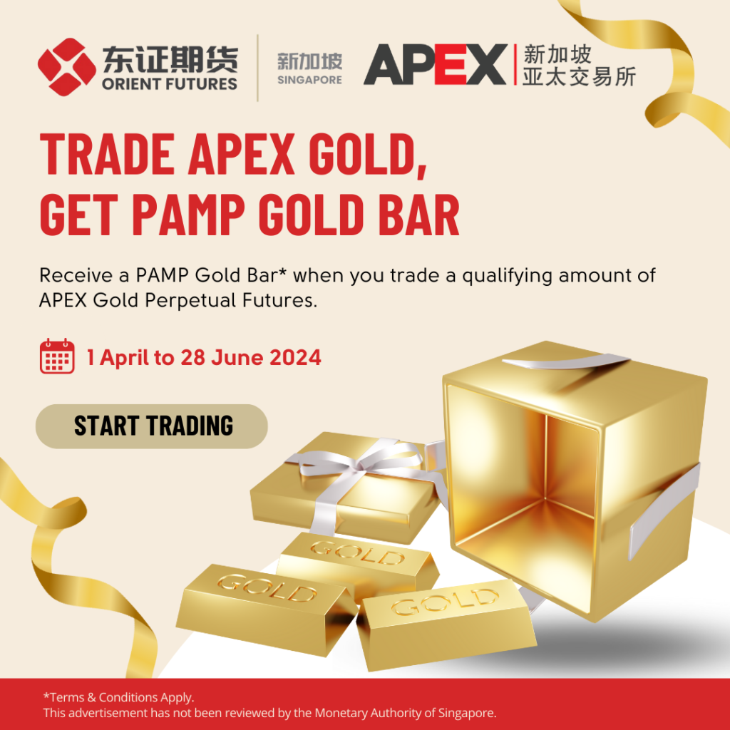 All You Must Know About APEX Gold Perpetual Futures - Orient Futures ...