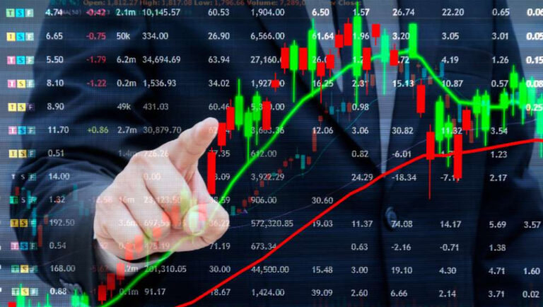 Futures and Options Trading Guide | Orient Futures Singapore